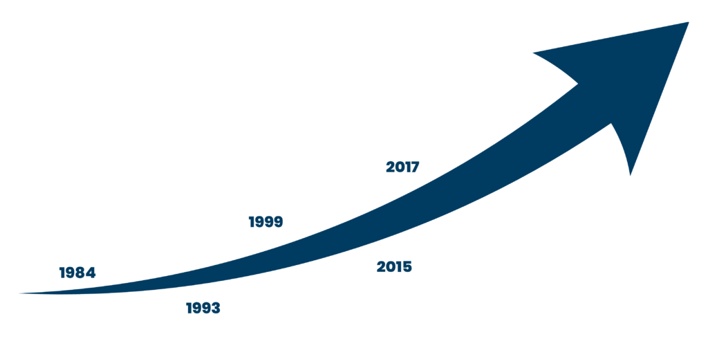 Industrial Cooling Systems | HVAC Solutions | Emicon Group