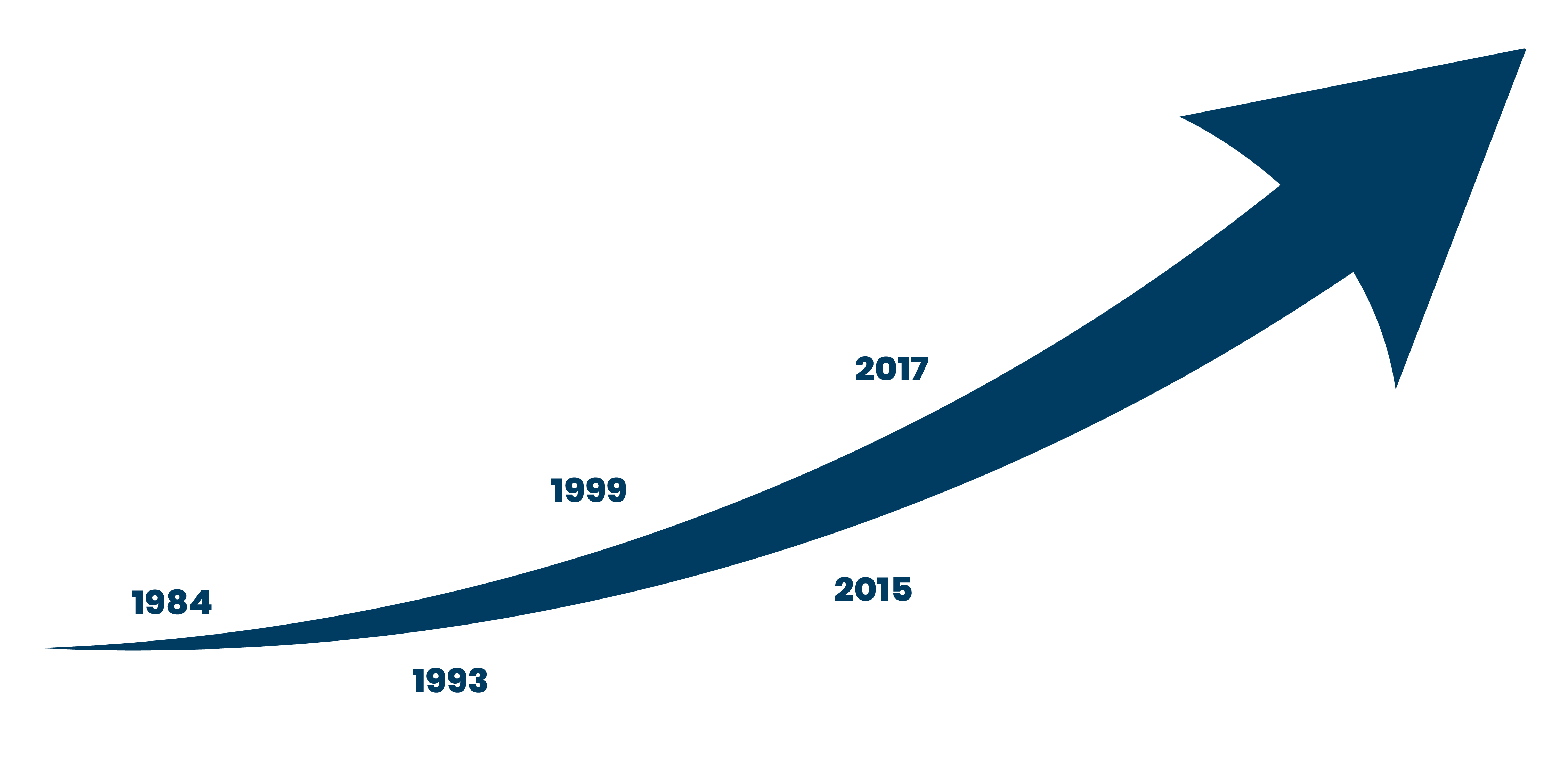 Industrial Cooling Systems | HVAC Solutions | Emicon Group