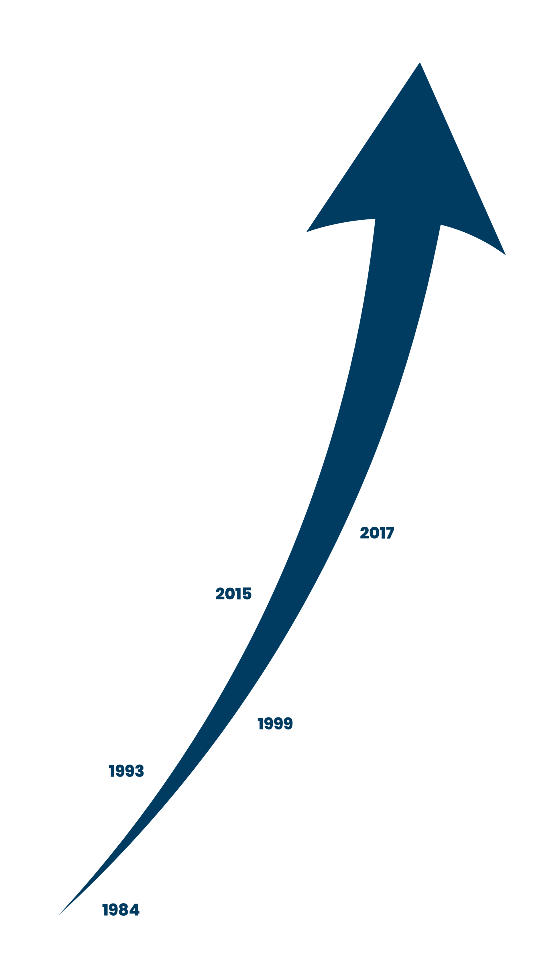 Industrial Cooling Systems | HVAC Solutions | Emicon Group